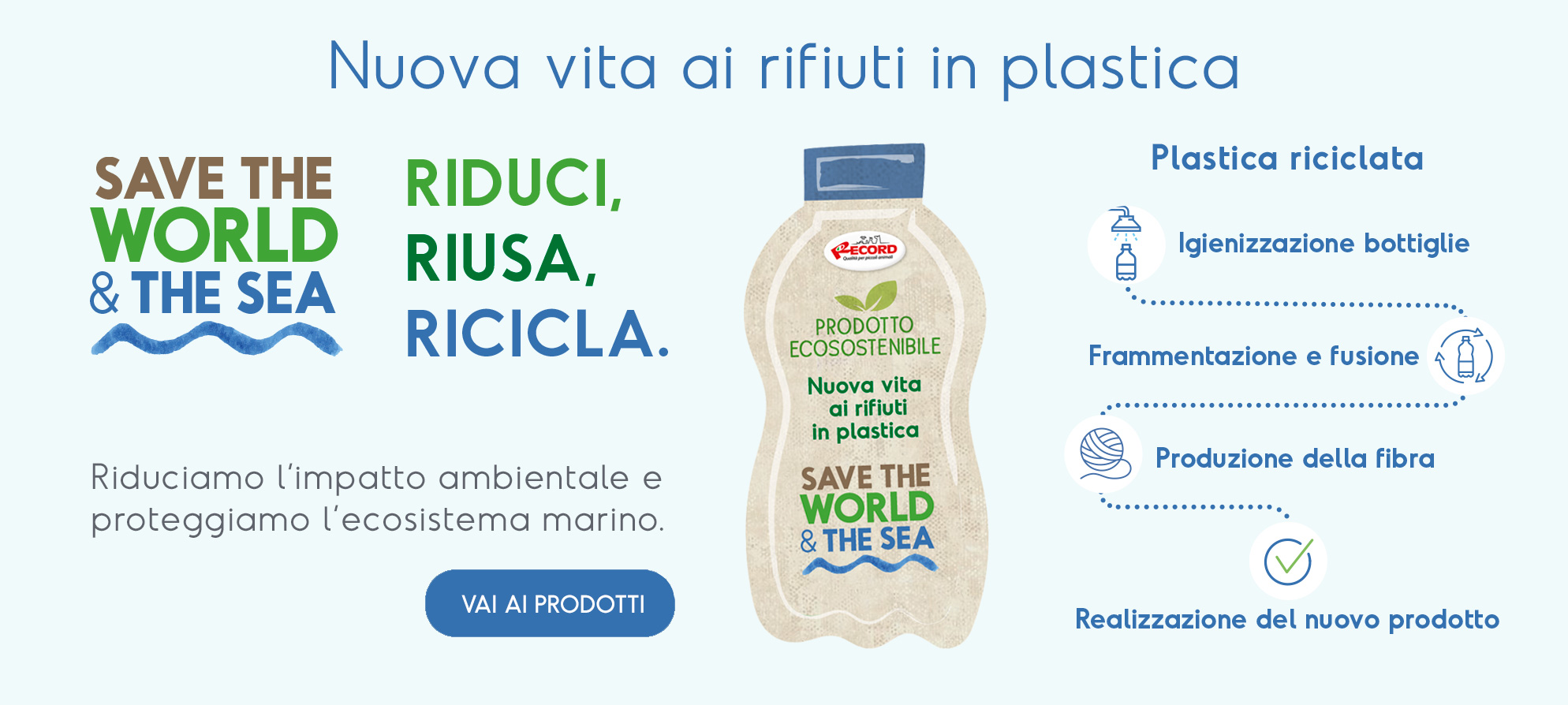 Prodotti Green, bio e sostenibili per Animali